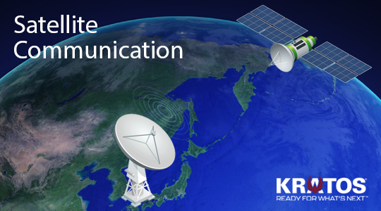 Home | Kratos Communications Japan